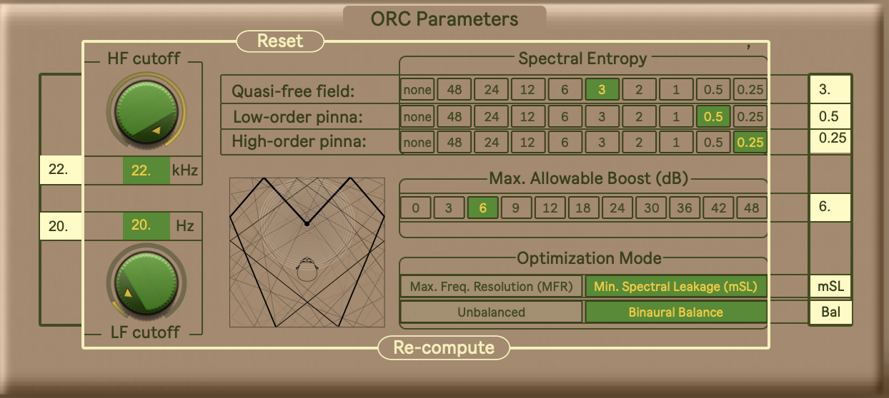 BACCH-ORC | Theoretica Applied Physics